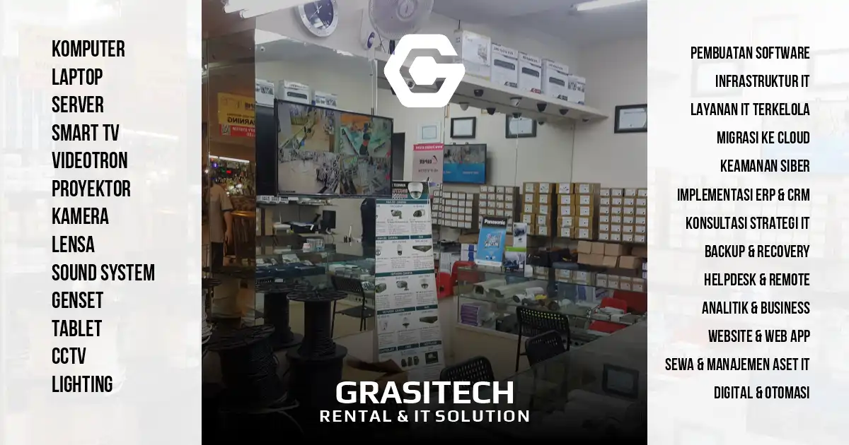 Sewa CCTV Lengkap Terdekat Terlengkap Bergaransi.